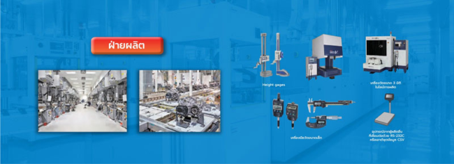 ซอฟแวร์ควบคุมและตรวจสอบคุณภาพการวัด IIoT - Megatech Thailand