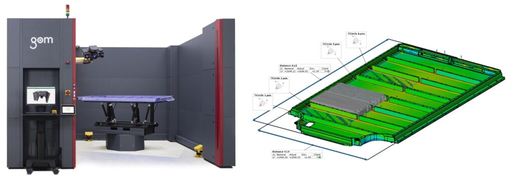 New Generation of EV measurement - Megatech Thailand
