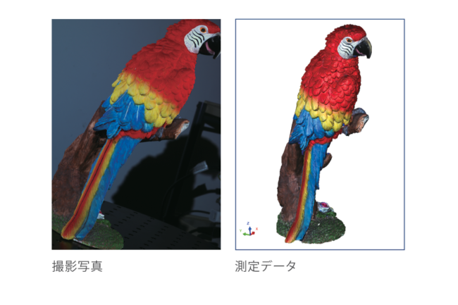 TBTS : FLARE System New High-End Optical 3D Scanner - Megatech Thailand