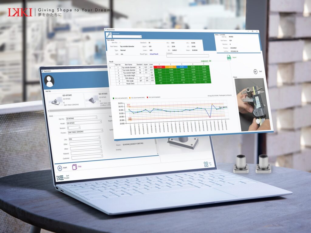 Fact-M: Measure - Megatech Thailand